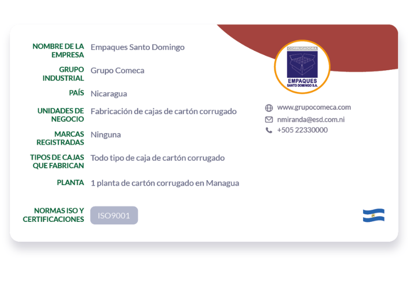 Directorio de Corrugadores 2023