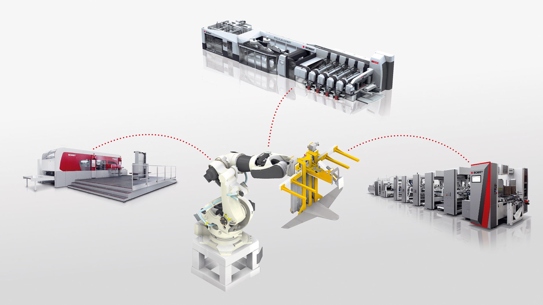 BOBST apunta a la robótica